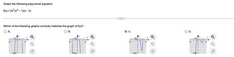 Solved Graph The Following Polynomial Equation Chegg