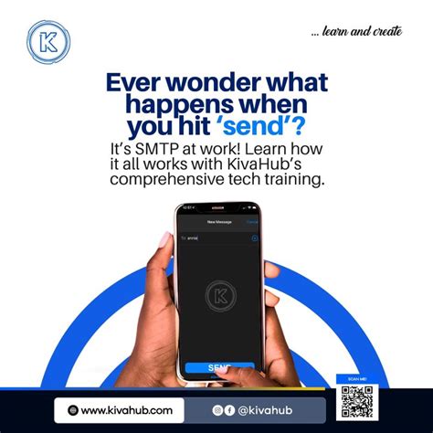 Kivahub On Linkedin Smtpexplained Emailtech Kivahub