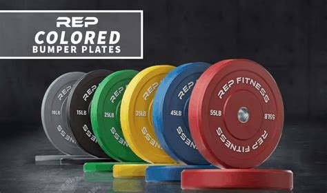 Weight Plate Color Coding Weight Plate Color Coding