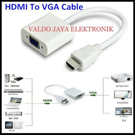 Jual Hesaa Store Converter Hdmi To Vga Converter Input Hdmi To Output Vga Shopee Indonesia