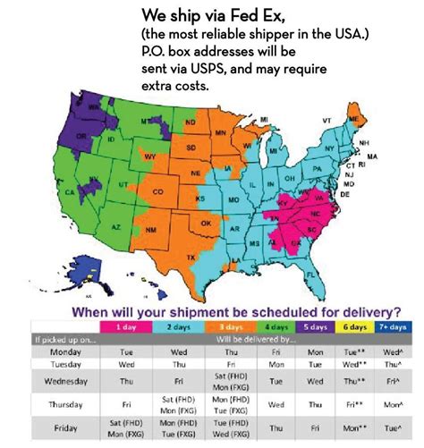 First And Middle Two Name Sign For Nursery Wall Decoration Etsy