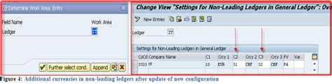 Procedural Steps Add Parallel Currency Types With SAP Community