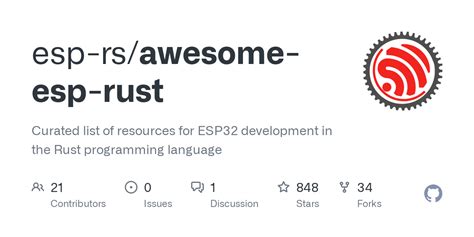 GitHub Esp Rs Awesome Esp Rust Curated List Of Resources For ESP Development In The Rust