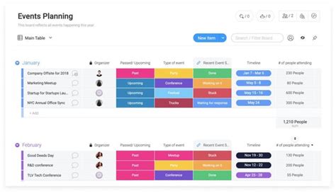 Using Dateonly And Timeonly In Net 6 To Simplify Your Code Rcsharp