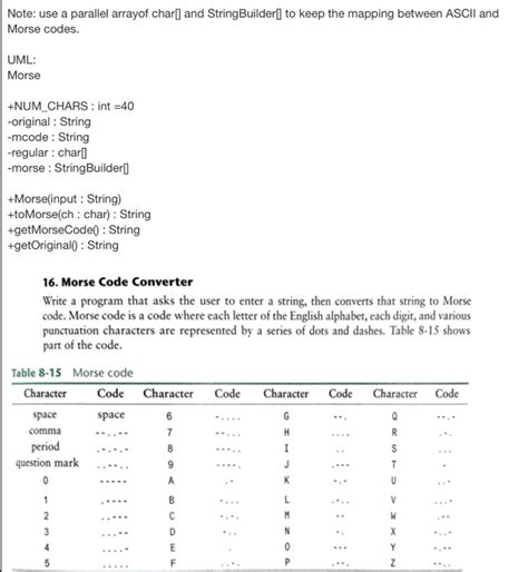 Solved Note Use A Parallel Arrayof Charl And StringBuilderl Chegg Com