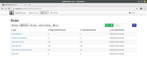 Open Source Penetration Testing Tools