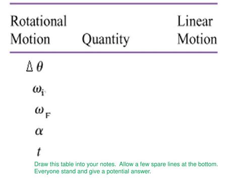 PPT Banked Curves Ch And PowerPoint Presentation Free Download ID