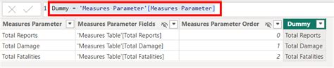 dynamic ranking and top n for selected measures in power bi the data