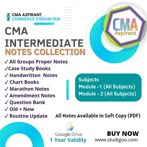 Cma Intermediate Notes Collection Cma Aspirant Hub
