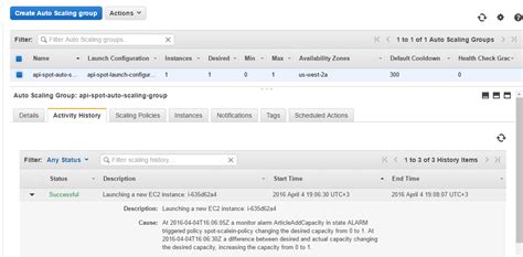 Automating Ec2 Scaling Using On Demand And Spot Instances With Aws Sdk
