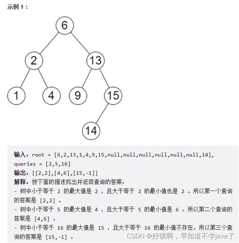 算法日常训练1122（878第n个神奇数字）算法 不为倍数关系 Csdn博客