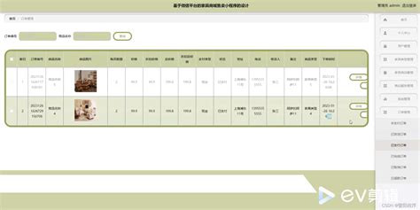 Django基于微信平台的家具商城售卖小程序的设计程序开题报告基于django微信商城小程序 Csdn博客