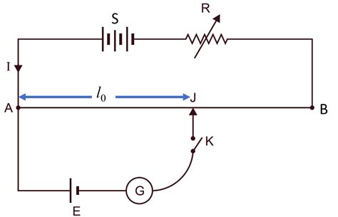 Potentiometer Diagram And Explanation Potentiometer Arduino