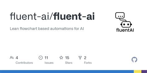 GitHub Fluent Ai Fluent Ai Lean Flowchart Based Automations For AI