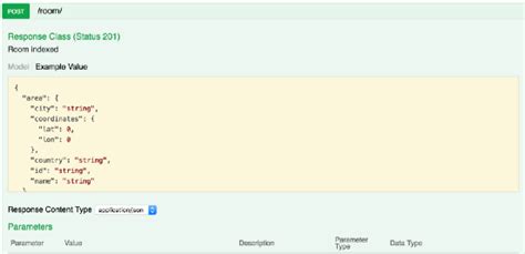 Building Microservices With Python Part 3 By Sergio Sola Medium