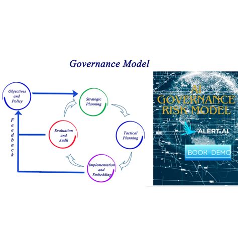 Generative AI Governance and How to Tracking Model Lineage & Data provenance - ALERT AI