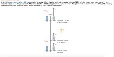 Solved Review Interactive Learningware 22 In Preparation