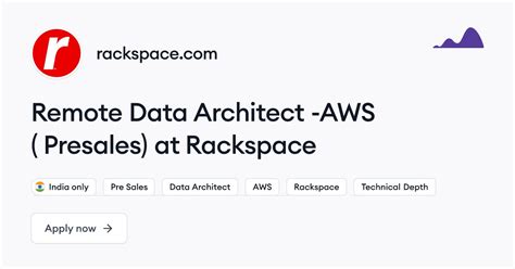 Himalayas On Linkedin Remote Data Architect Aws Presales Job At Rackspace