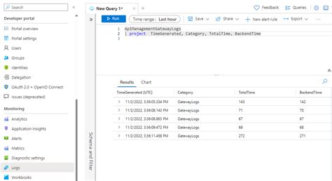 Azure Apim Latency Measurement Using Azure Monitor Time Entry Logs Microsoft Qanda