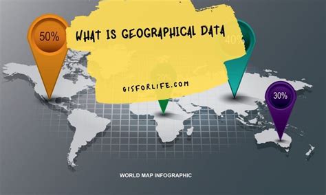 What Is Geographical Data Gis For Life