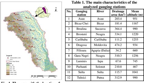 Table 1 From A Regionalization Method Of Flow Duration Curve For Estimating Streamflow In