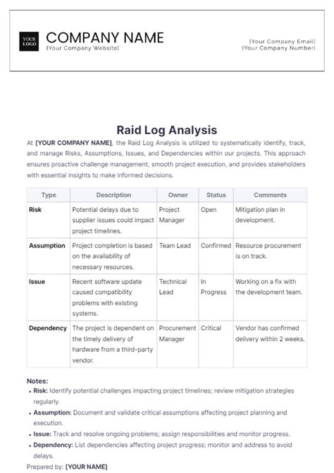 Free Raid Log Analysis Template To Edit Online