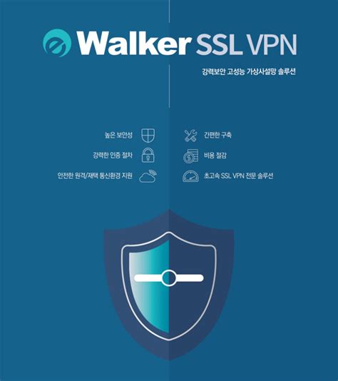 가상사설망 솔루션 Ai Data Lab