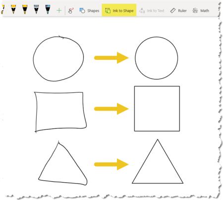 OneNote Tips And Features For Improved Productivity Xelplus Leila Gharani