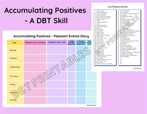 Accumulating Positives Dbt Worksheet And Handout Coping Skill For Depression And Bpd Etsy