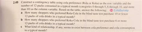 Construct A Contingency Table Using Cola Preference