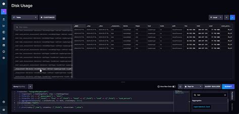 How To Display Values From Rows As Data In Columns In A Table Using
