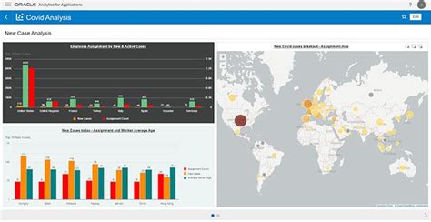Carolin B On Linkedin Oraclecloud Oracleanalytics