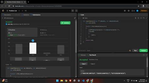 Gnana Jefrin Raj S On Linkedin 100daysofcode Codingchallenge