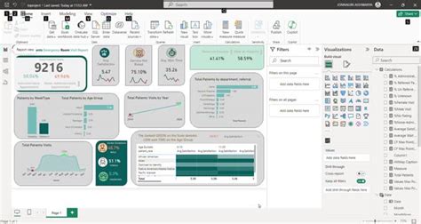 [video] aishwarya jonnagiri on linkedin powerbi healthcareanalytics