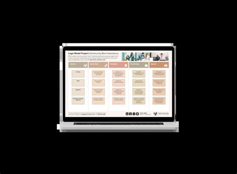 Free Logic Model Diagram Templates Venngage