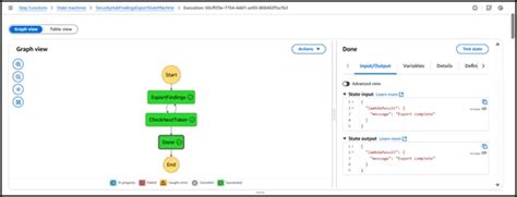 Automated Export Of Aws Security Hub Findings To A Central Log Archive