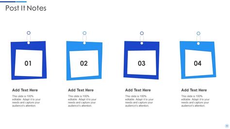 Quality Assurance Processes In Agile Environment Powerpoint Presentation Slides Presentation