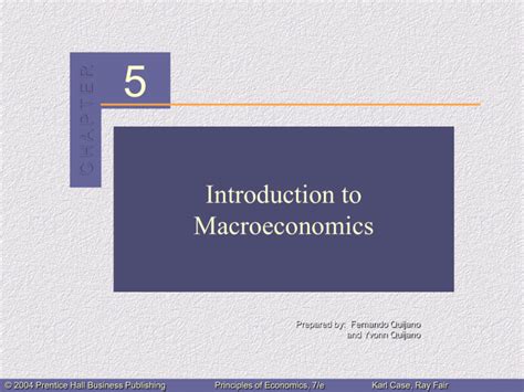 Introduction To Macroeconomics