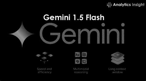 Analytics Insight® On Linkedin Aiaccessibility Aicostefficiency Aiforsmartphones