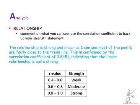 PPT Bivariate Data PowerPoint Presentation Free Download ID 2528942