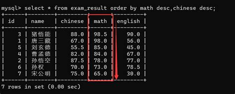 MySQL数据库中的增删查改MySQL最核心工作中最常用的部分 阿里云开发者社区