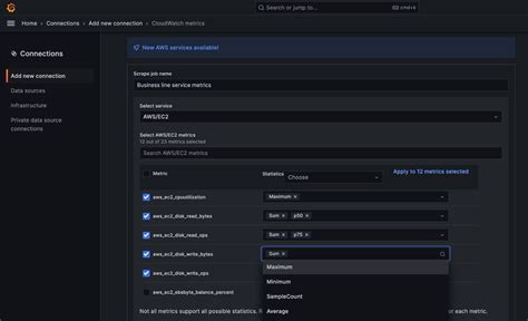 centralized aws observability with grafana cloud for monitoring