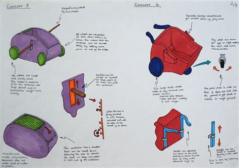 Assignment New Design Pic A Cover Design For A School Assignment Thoughts And Comments The