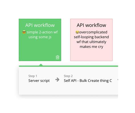 Chatgpt Nocodedevelopment Nocodelowcode Webdevelopment Uiux