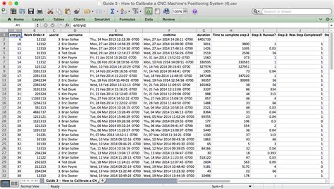 Reports Tutoriels Oscaro Com