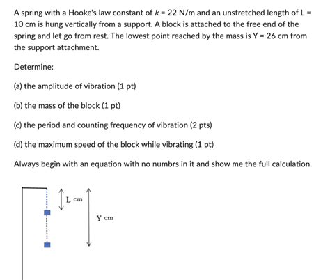 solved hooke s law f −kx period frequency ω 2πf 2π t