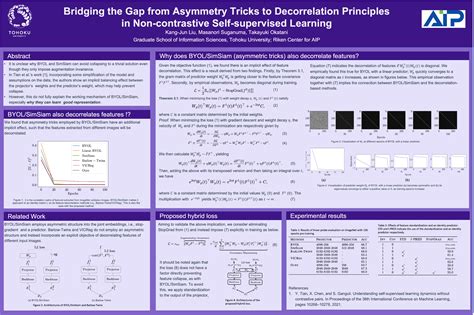 Neurips Poster Bridging The Gap From Asymmetry Tricks To Decorrelation Principles In Non
