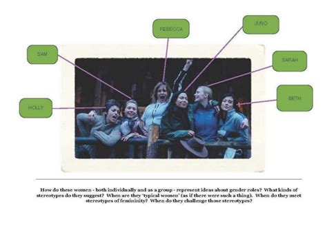Representations Ppt