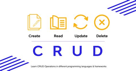 GitHub Meraj Kazi Crud Of The Century CRUD Of The Century Is A Repo For Learning CRUD Create