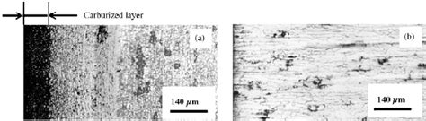 Concentration Mapping For Carbon A And Chromium B Obtained By